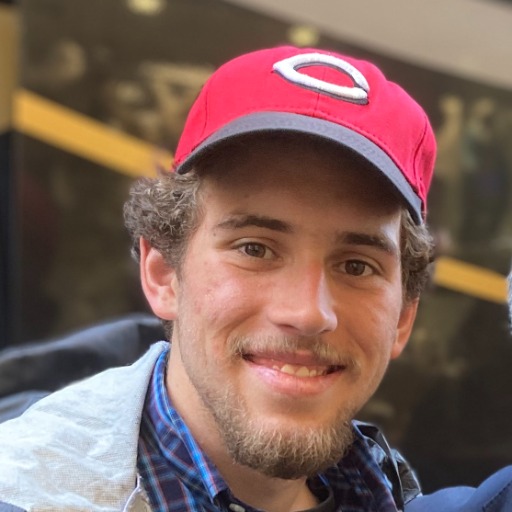 Pivot Realty Group Roster